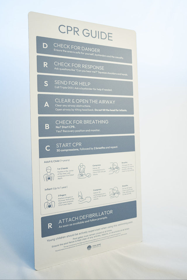 Stone Blue CPR Pool Sign – Pool Signs Australia
