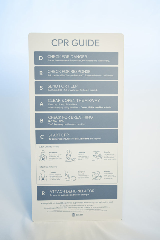 Stone Blue CPR Pool Sign – Pool Signs Australia