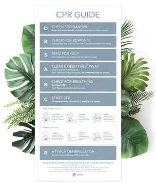 Stone Blue CPR Pool Sign – Pool Signs Australia