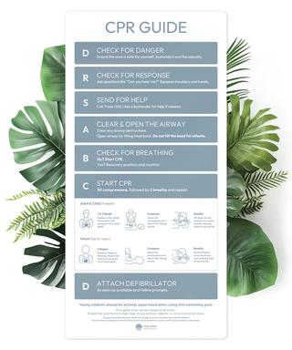 Stone Blue CPR Pool Sign – Pool Signs Australia