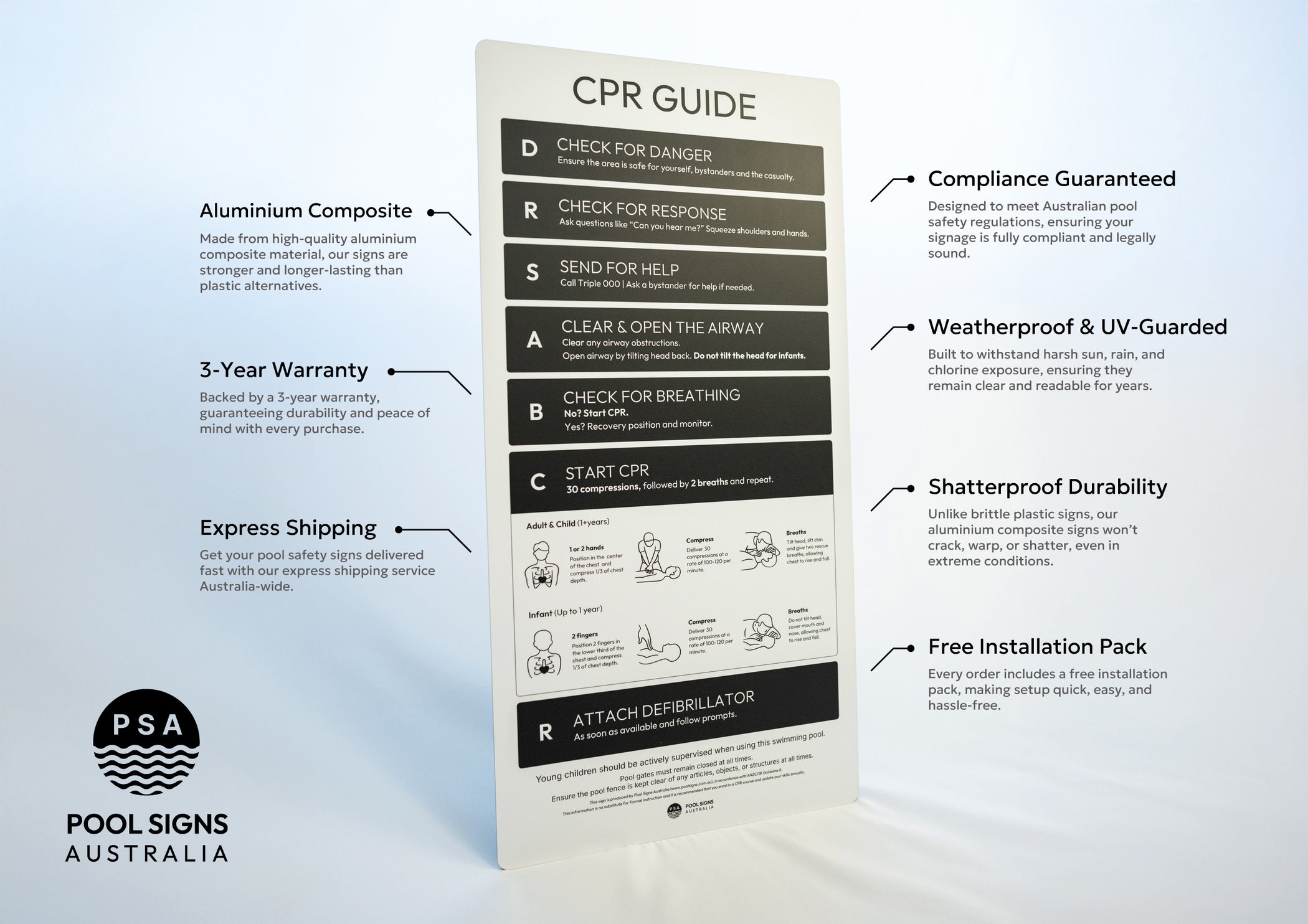 Technical Specifications – Pool Signs Australia
