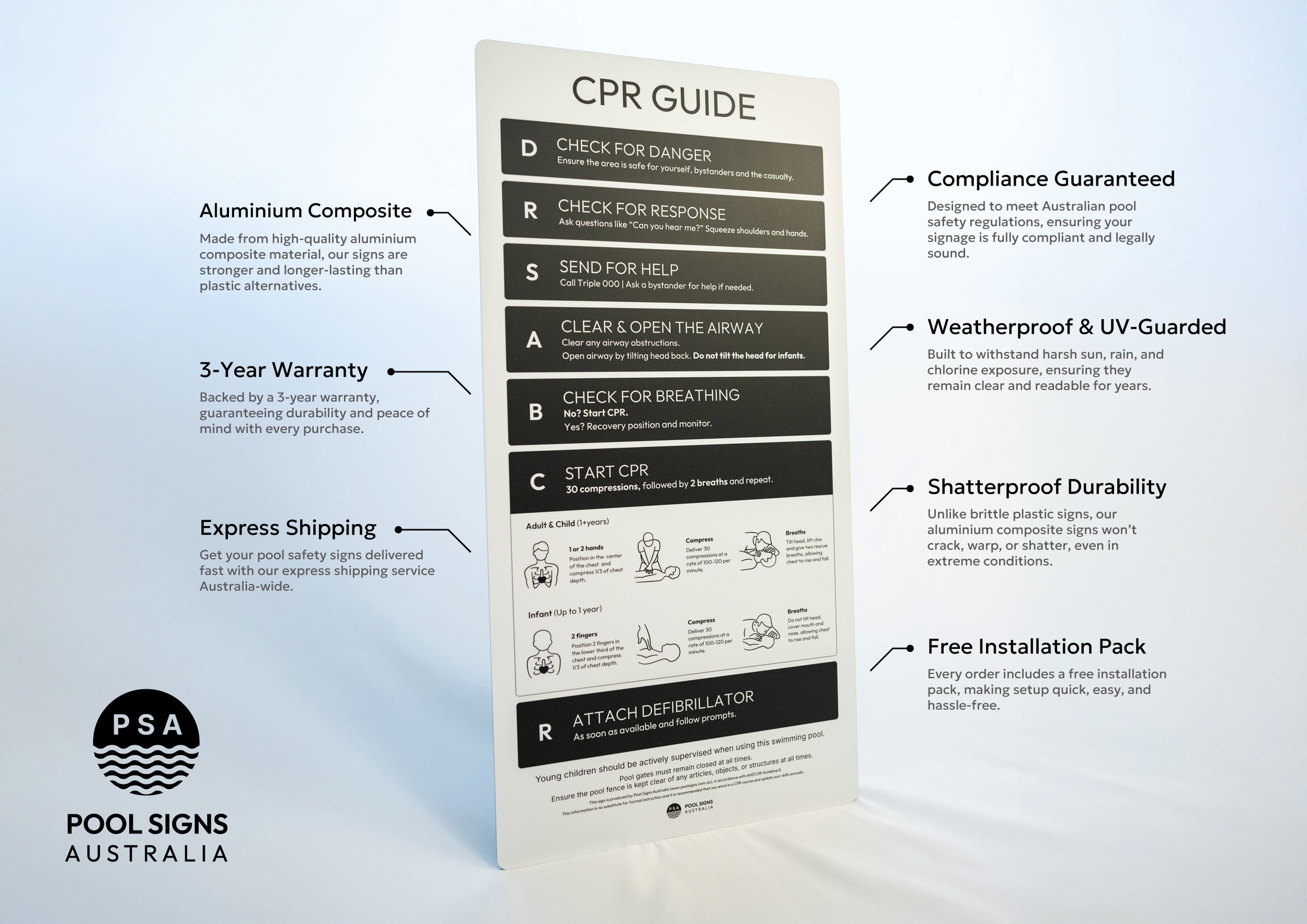 Technical Specifications – Pool Signs Australia
