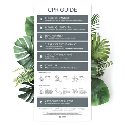 Durable & Compliant CPR Pool Signs – Pool Signs Australia