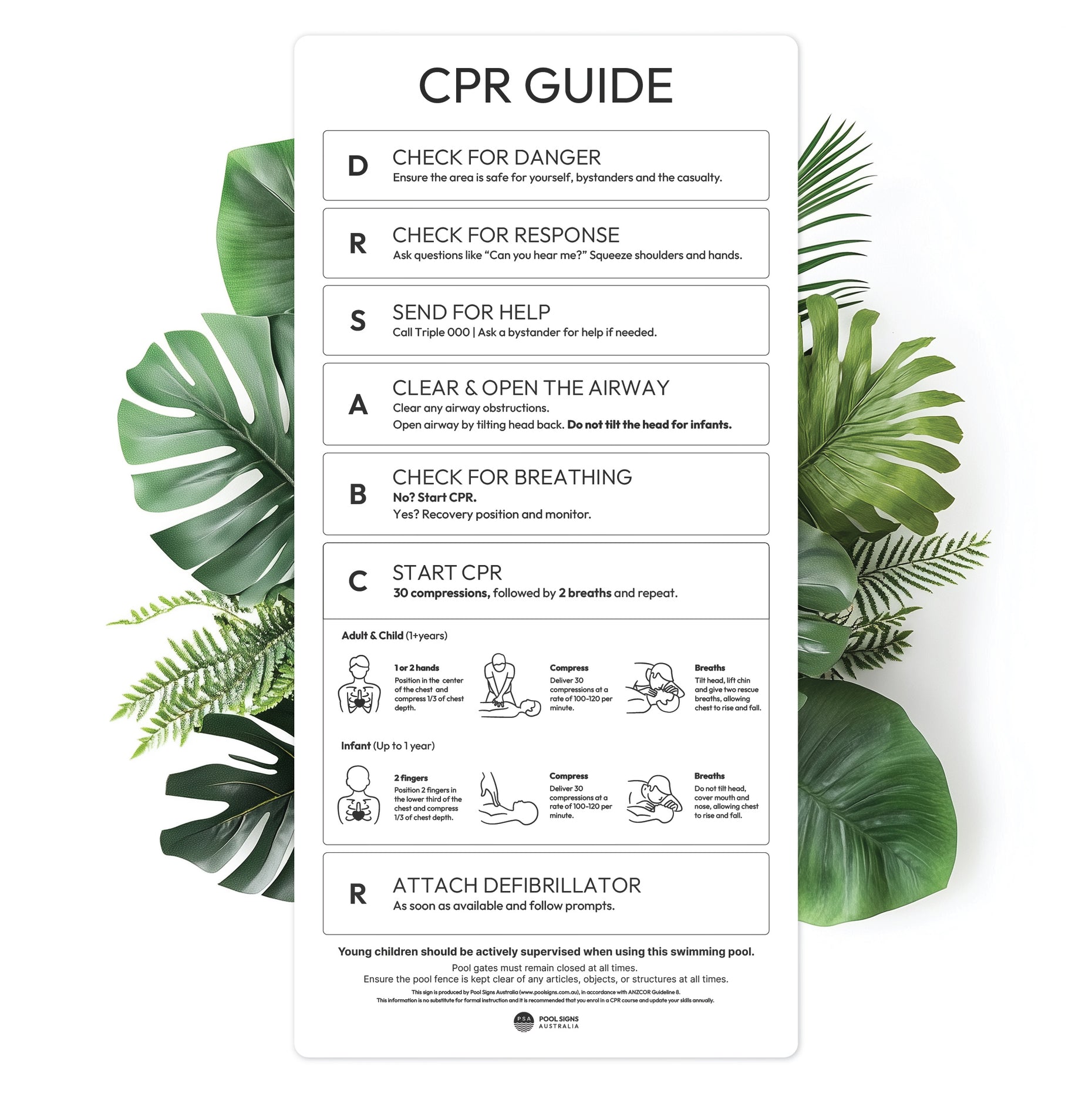 Durable & Compliant CPR Pool Signs – Pool Signs Australia